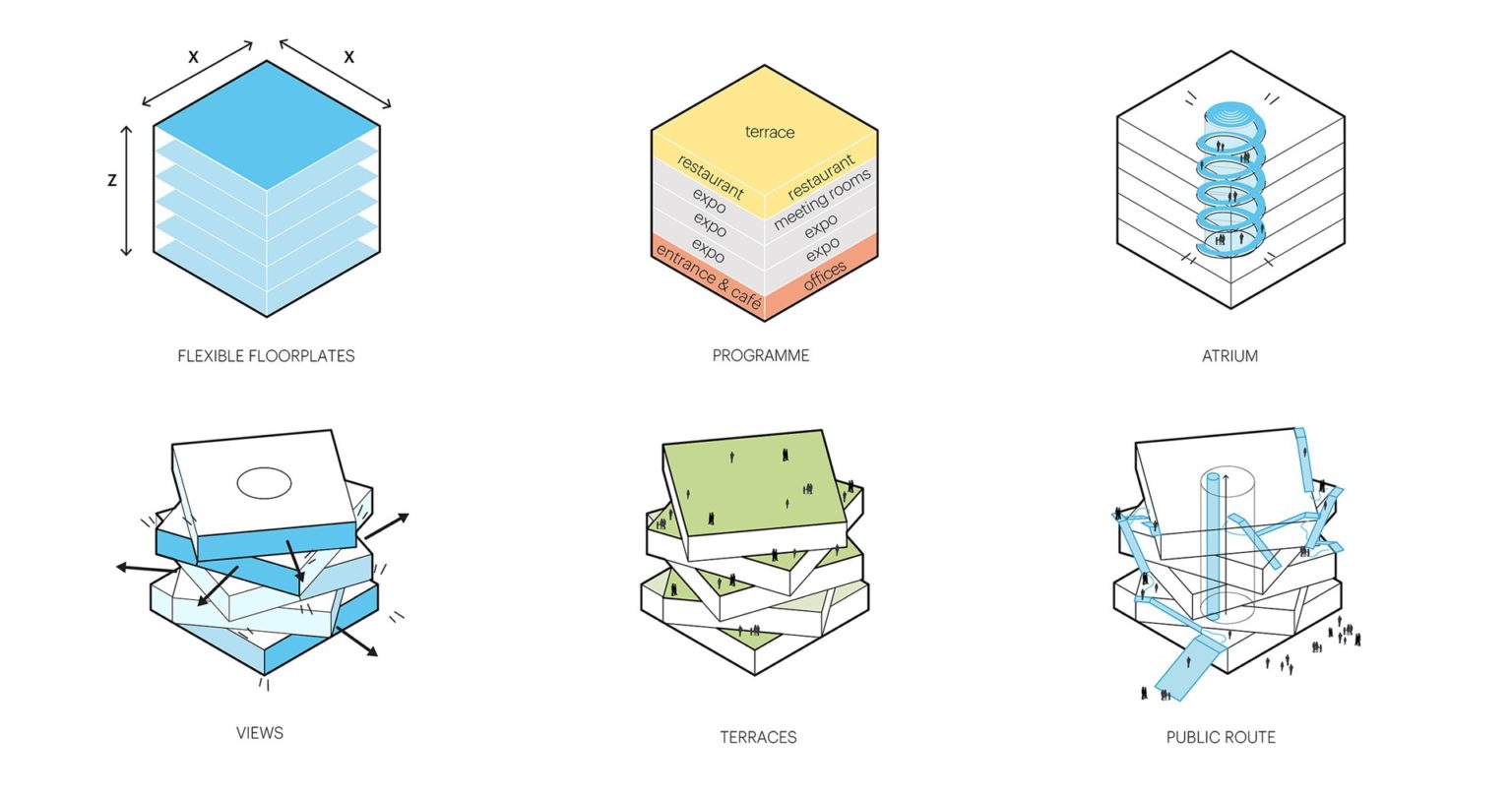Portlantis, Europe's Biggest Port and an Exhibition Structure Designed ...