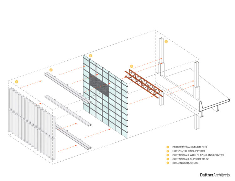 Architectural Building Materials Selection Made Easy: A Step-by-Step ...