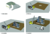 From Factory to Site: The Rise of Modular Construction in Modern ...