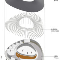 Huanxiu Lake Science Popularization and Education Center Design l ...