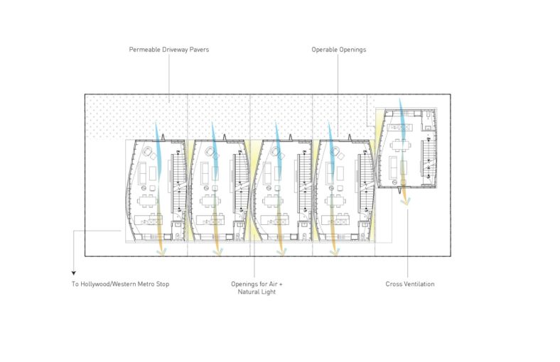 Canyon5 l Lorcan O’Herlihy Architects - Arch2O.com