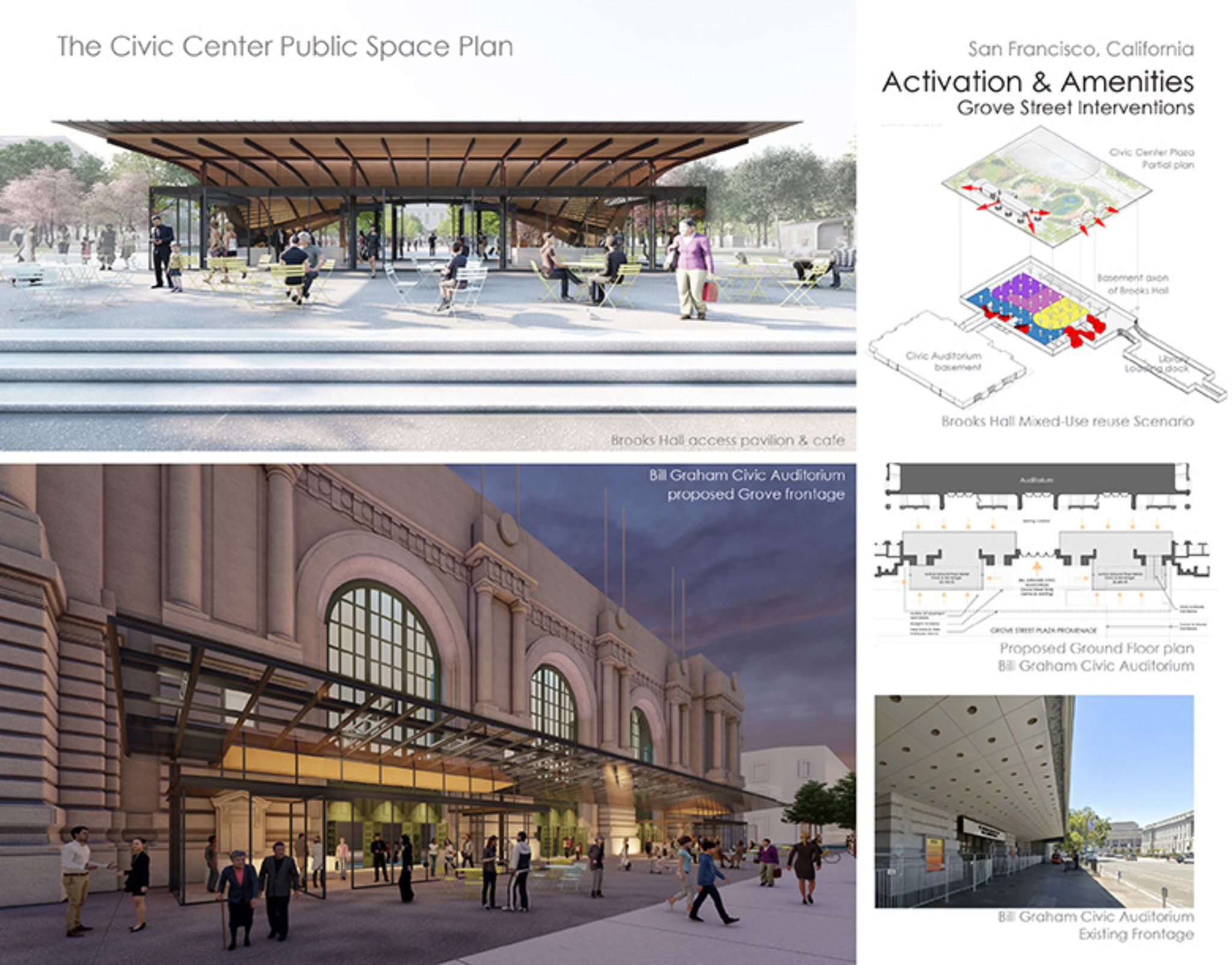 Championing Visionaries: AIA California's 2023 Urban Design Awards ...