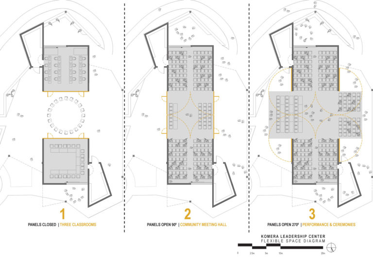 Komera Leadership Center l BE_Design - Arch2O.com