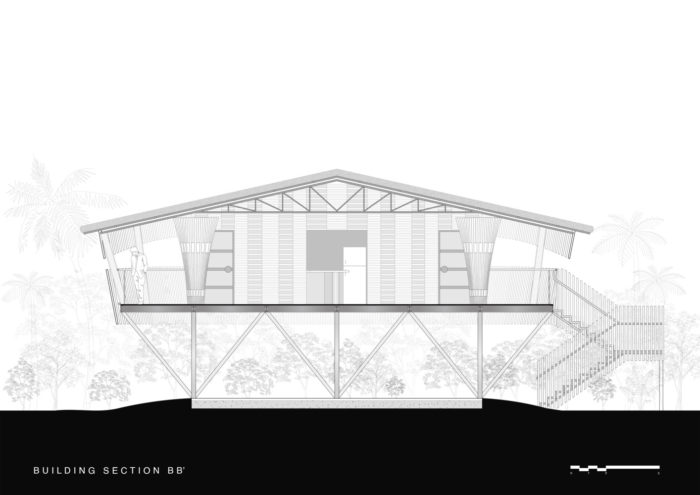 Macha House l Abin Design Studio - Arch2O.com