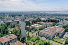 20 Premier Picks: Masters in Urban Planning at Top Global Universities ...