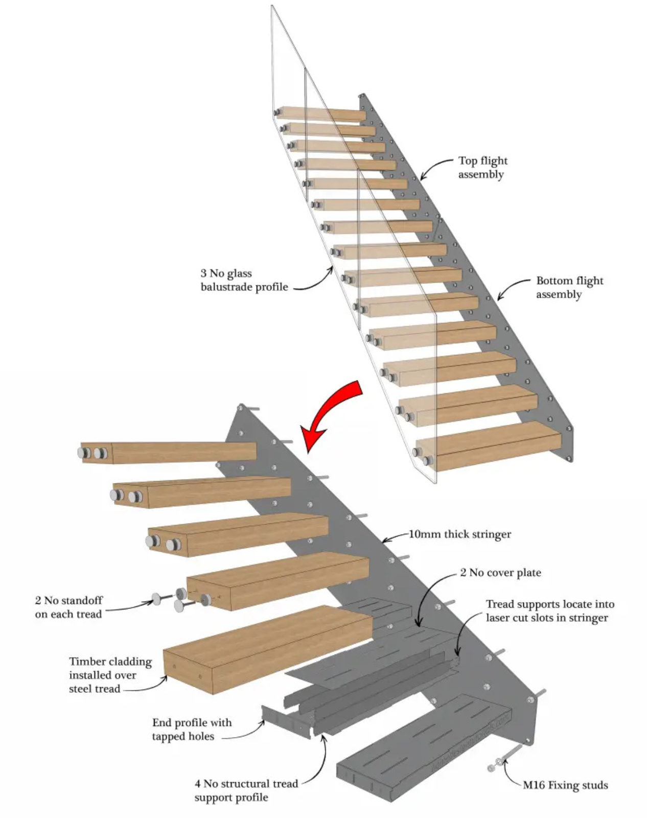 Elevate Your Living Space: A Comprehensive Floating Staircase Detailing ...