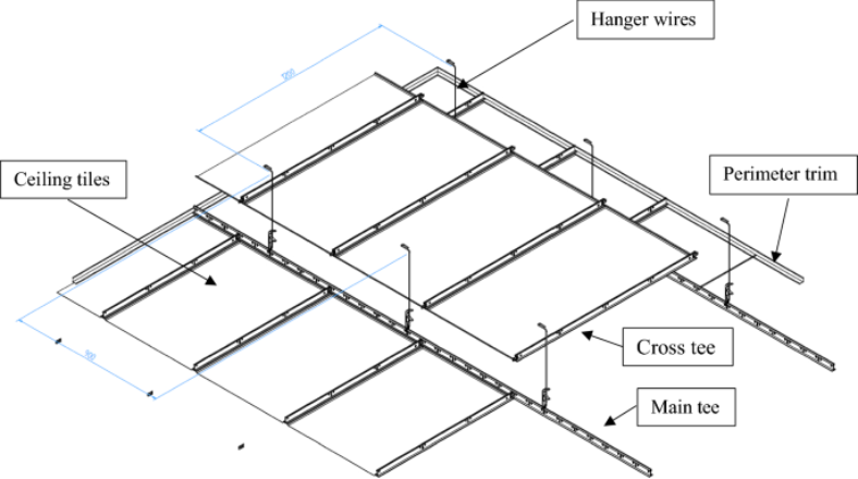 Suspended Ceilings: The Modern Solution for Dazzling Interiors - Arch2O.com