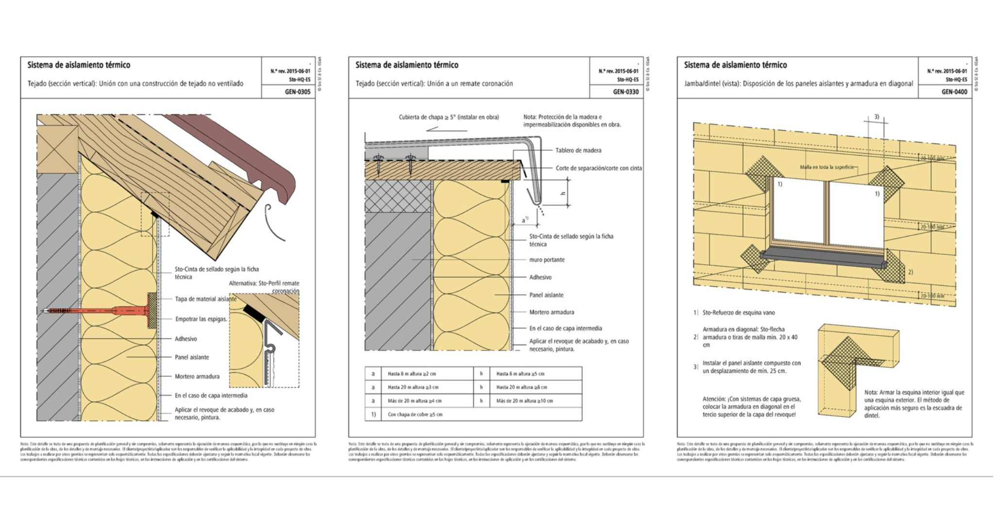 Different Types of Insulation Materials and Systems for Maximum Thermal ...