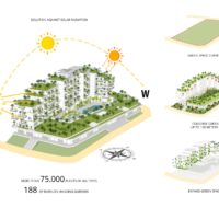 Flamingo Dai Lai Resort | Flamingo Architecture - Arch2O.com