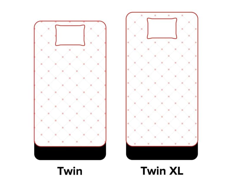 How to Choose the Right Mattress Size for Each Room for Ideal Sleep ...