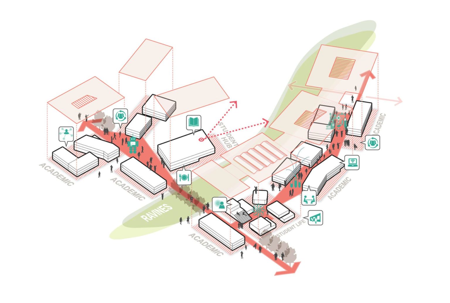 How To Develop Architectural Design Concepts: An Essential Guide for ...