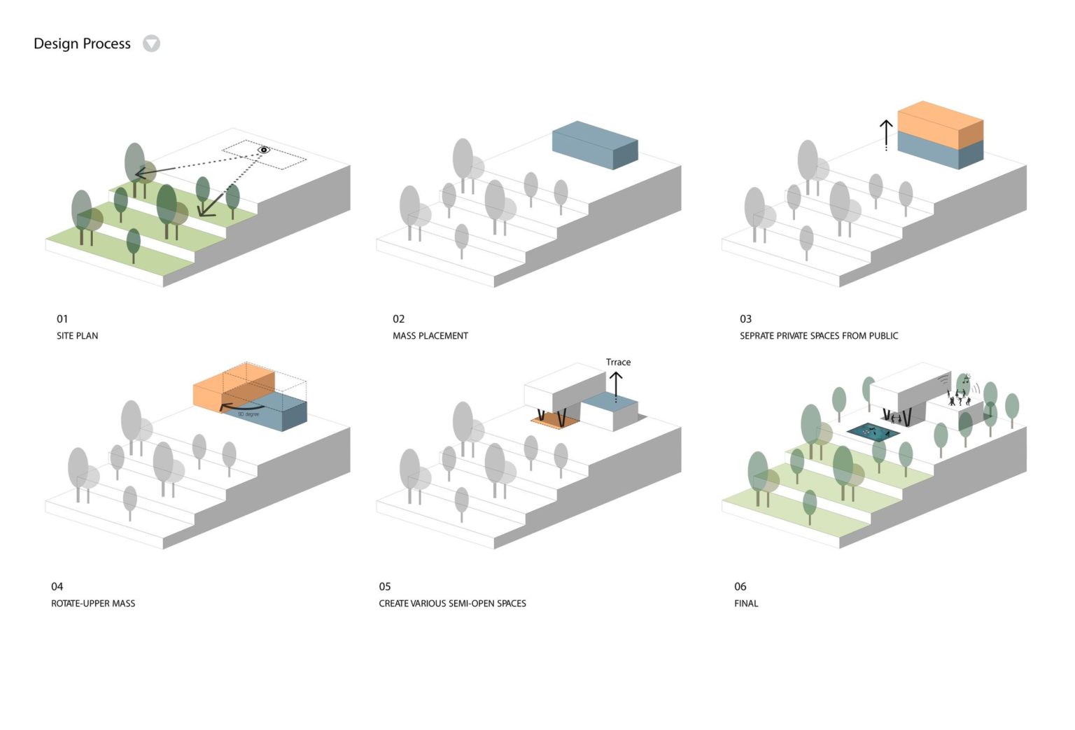 How To Develop Architectural Design Concepts: An Essential Guide for ...
