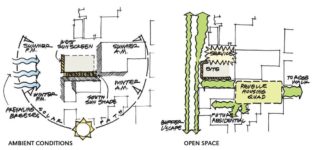 How To Develop Architectural Design Concepts: An Essential Guide for ...