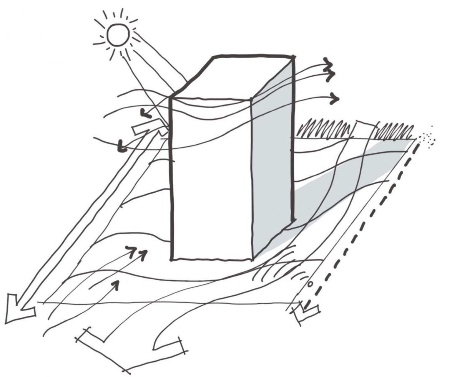 How To Develop Architectural Design Concepts: An Essential Guide for ...