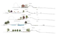 How To Develop Architectural Design Concepts: An Essential Guide for ...