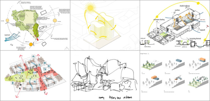 Arch2O | Architecture and Design magazine