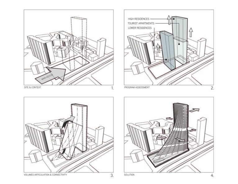 How To Develop Architectural Design Concepts: An Essential Guide for ...