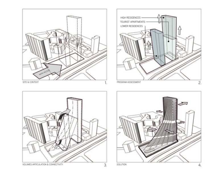 How To Develop Architectural Design Concepts: An Essential Guide for ...