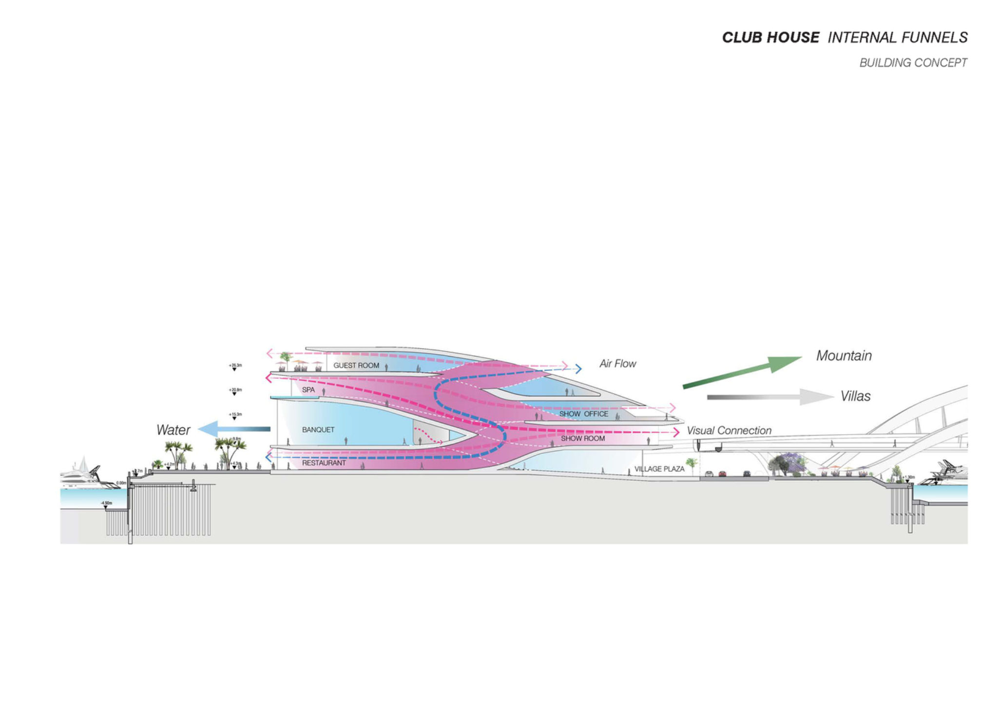 Marina Clubhouse | UNStudio - Arch2O.com