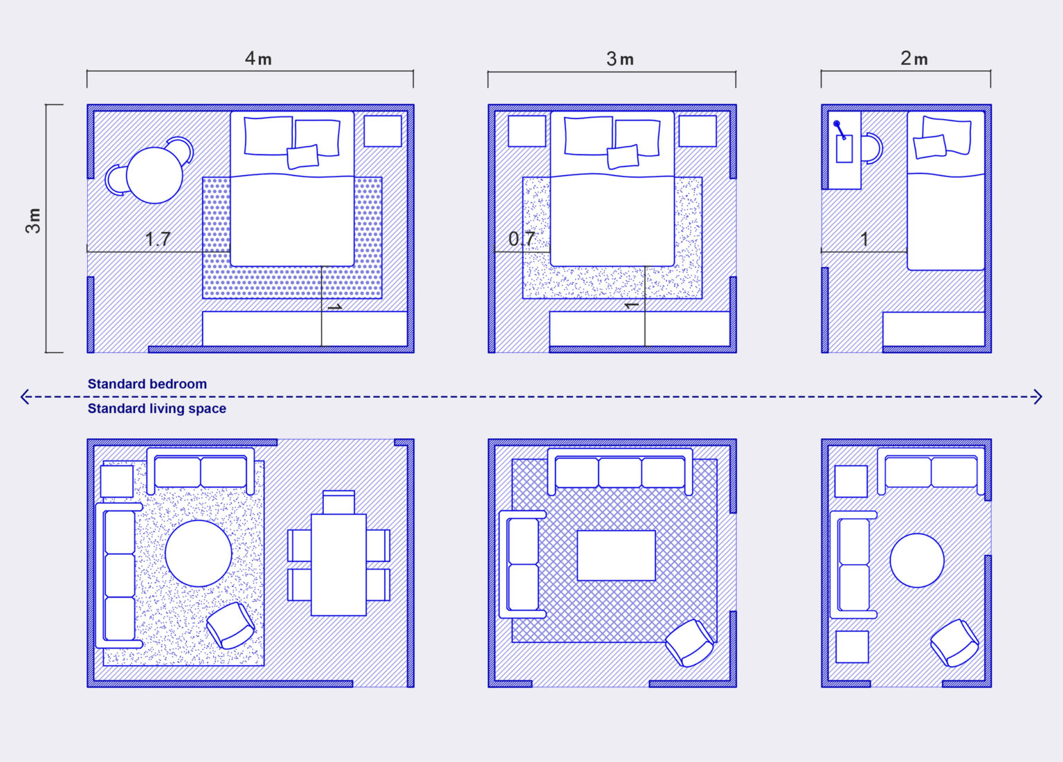 Mastering Architectural Scale: From Blueprint To Reality - Arch2O.com