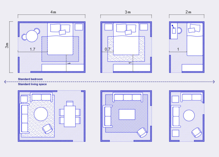 Mastering Architectural Scale: From Blueprint To Reality - Arch2O.com
