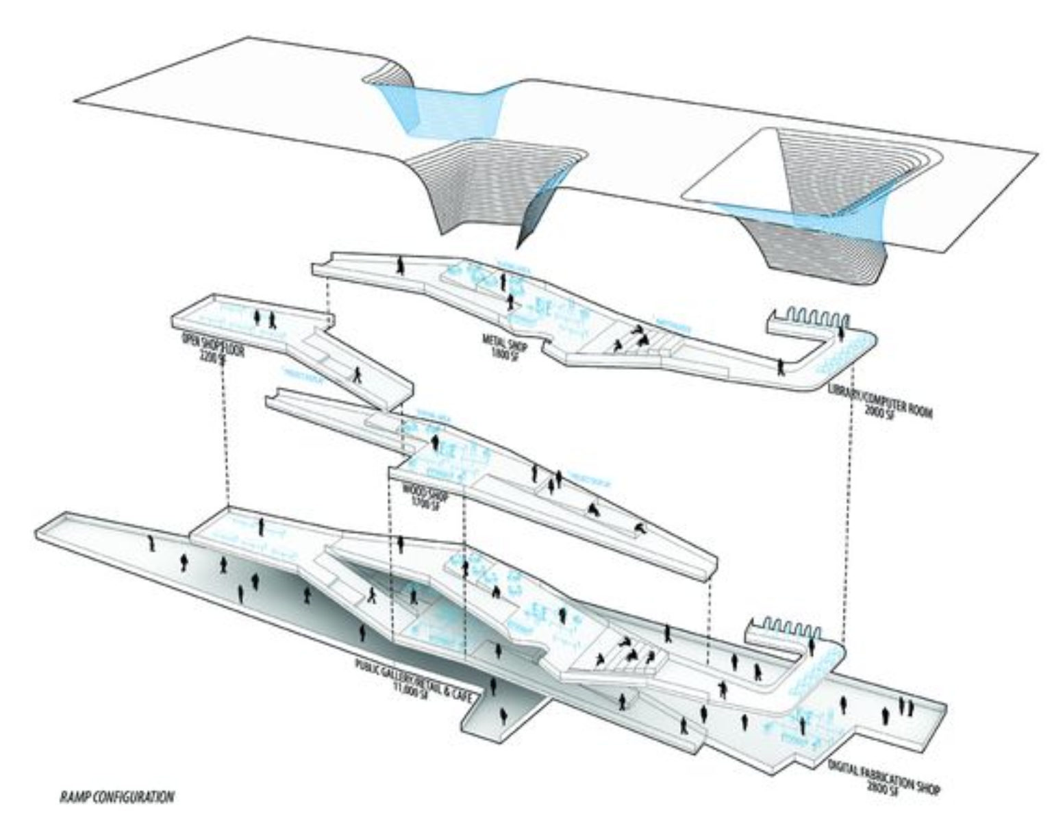 Navigating Inclusion: Essential Considerations for Ramp Design - Arch2O.com