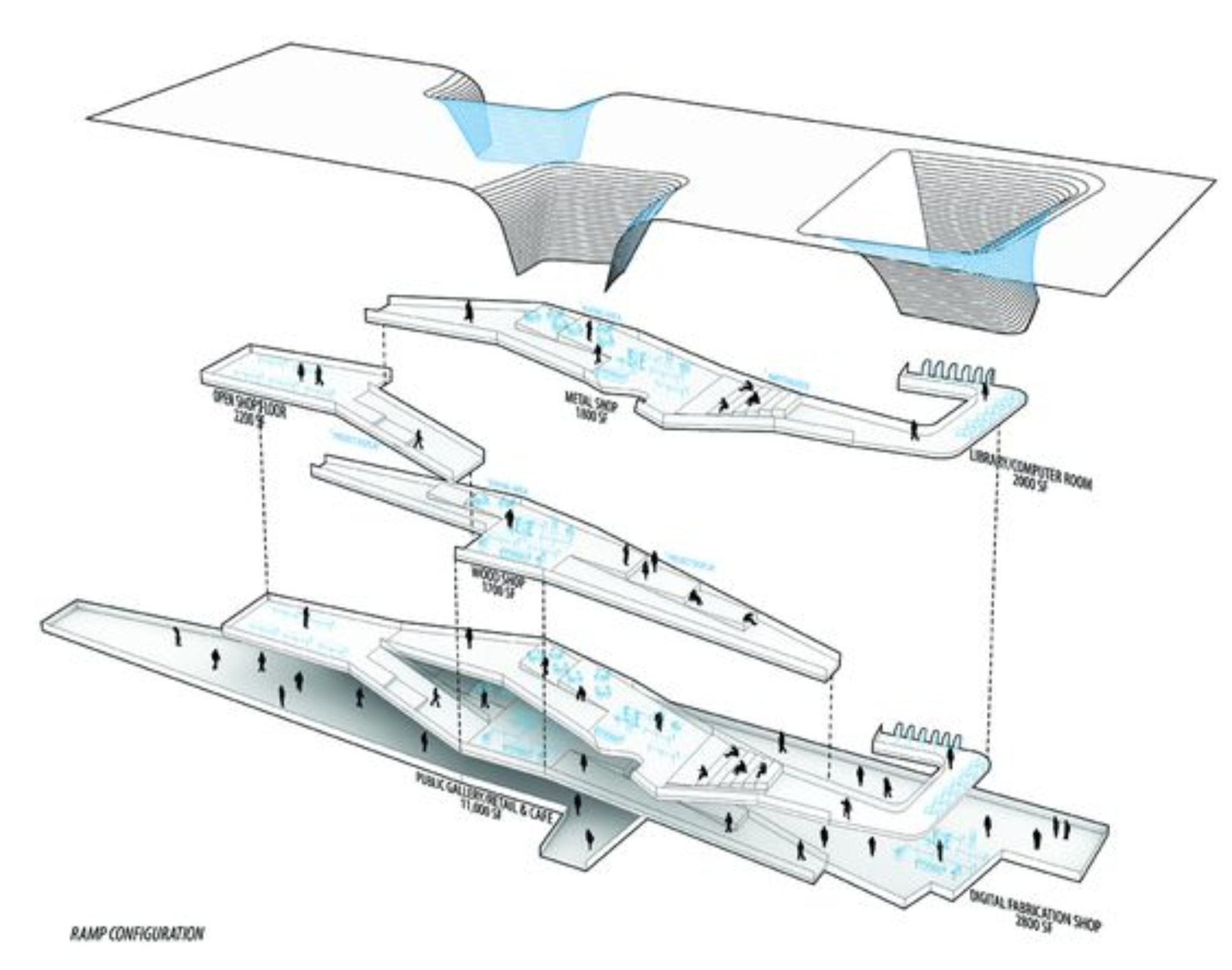 Navigating Inclusion: Essential Considerations for Ramp Design - Arch2O.com
