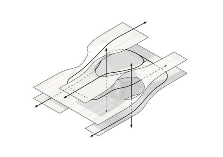 Navigating Inclusion: Essential Considerations for Ramp Design - Arch2O.com