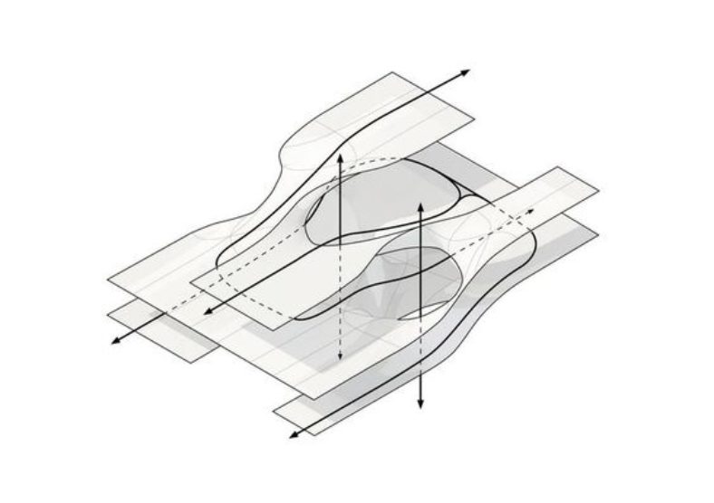 Navigating Inclusion: Essential Considerations for Ramp Design - Arch2O.com