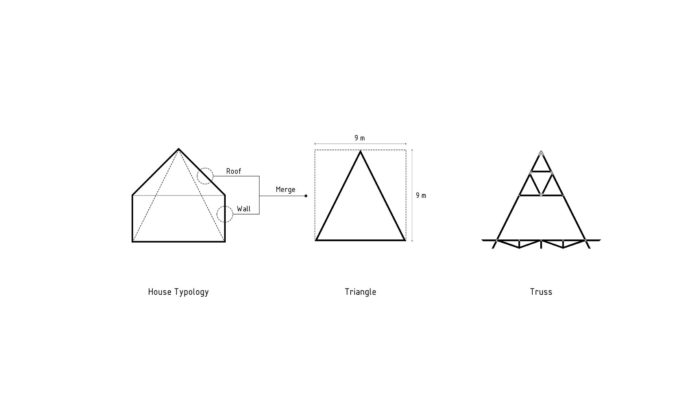 Senegal School | Mado Architects - Arch2O.com
