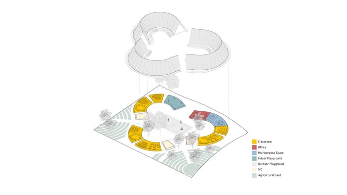 Senegal School | Mado Architects - Arch2O.com