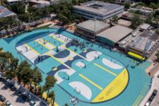 The Blueprint to Perfect Sports Arena: How to Create Top-Notch Sports ...