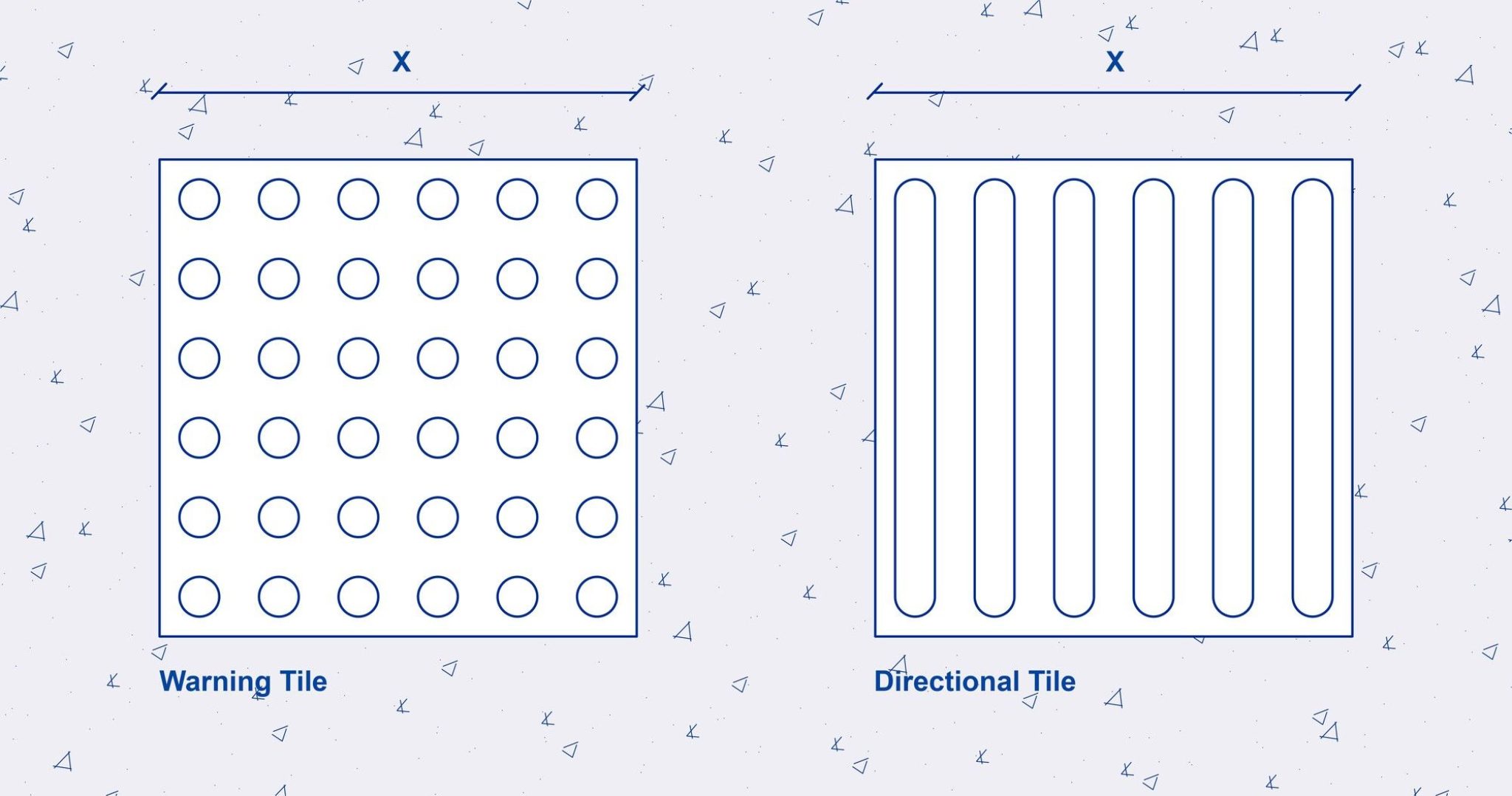 Through The Eyes of The Blind: How Architecture Supports Blind People's ...