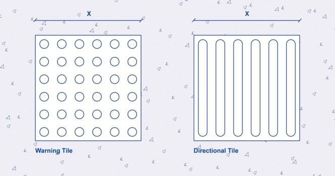 Through The Eyes of The Blind: How Architecture Supports Blind People's ...