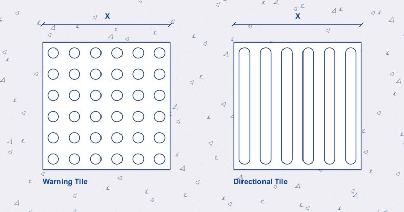 Through The Eyes of The Blind: How Architecture Supports Blind People's ...