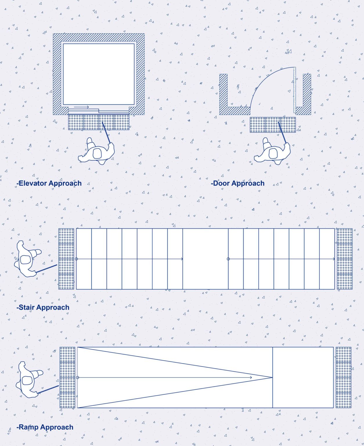 Through The Eyes of The Blind: How Architecture Supports Blind People's ...