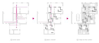 Through The Eyes of The Blind: How Architecture Supports Blind People's ...