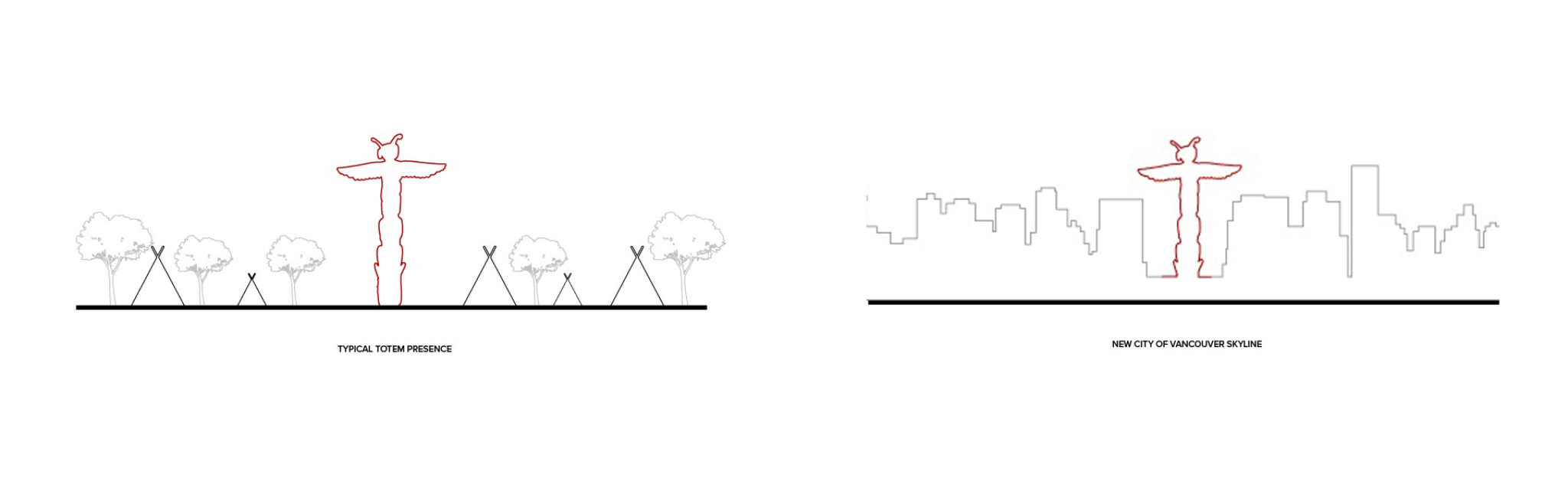 Totem Tower | Meme Architects - Arch2O.com