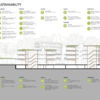 Triodos Bank | RAU - Arch2O.com