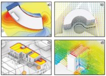 How Does the Visual Language of Architecture Diagram Enhance ...