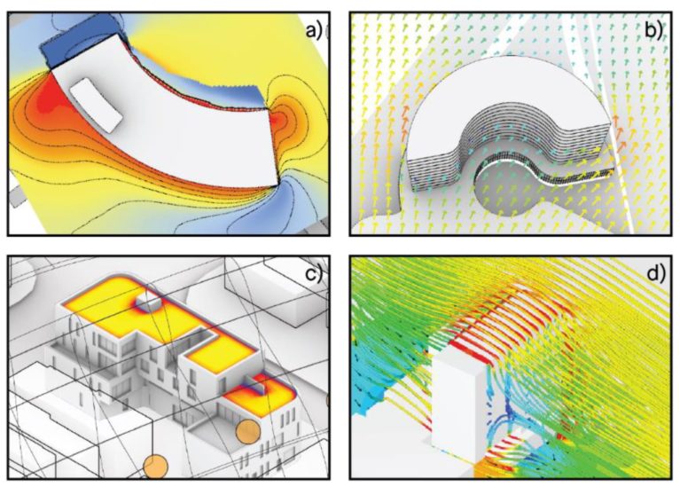 How Does the Visual Language of Architecture Diagram Enhance ...