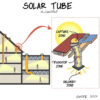 Bringing The Outdoors In: Creating Dynamic Spaces With Natural Lighting ...