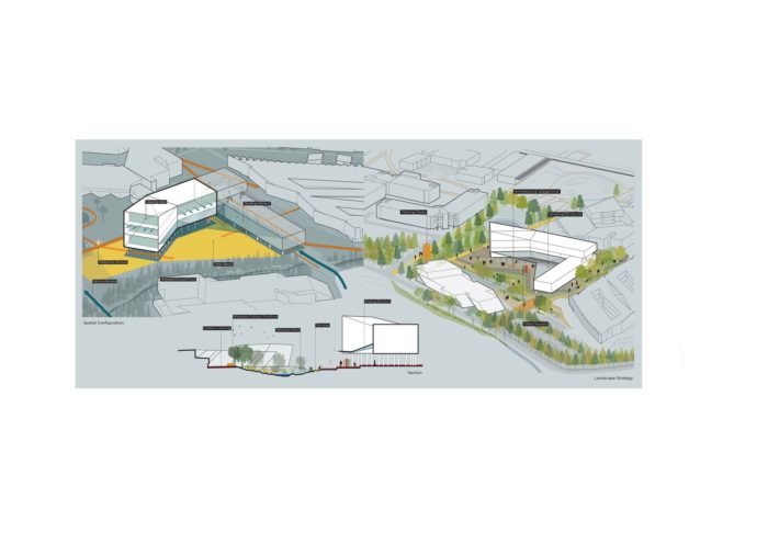 Cyprus International University Masterplan | Arup - Arch2O.com