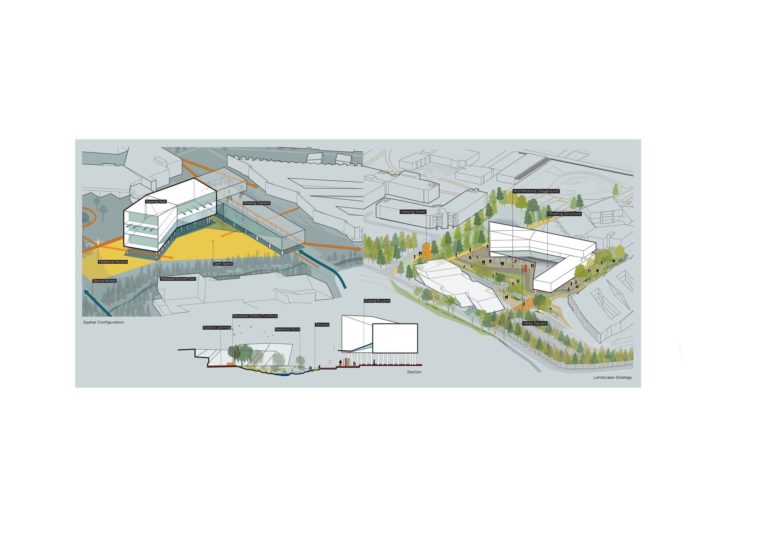 Cyprus International University Masterplan | Arup - Arch2O.com