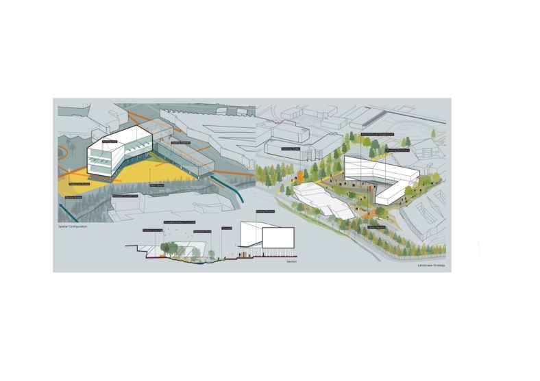 Cyprus International University Masterplan | Arup - Arch2O.com