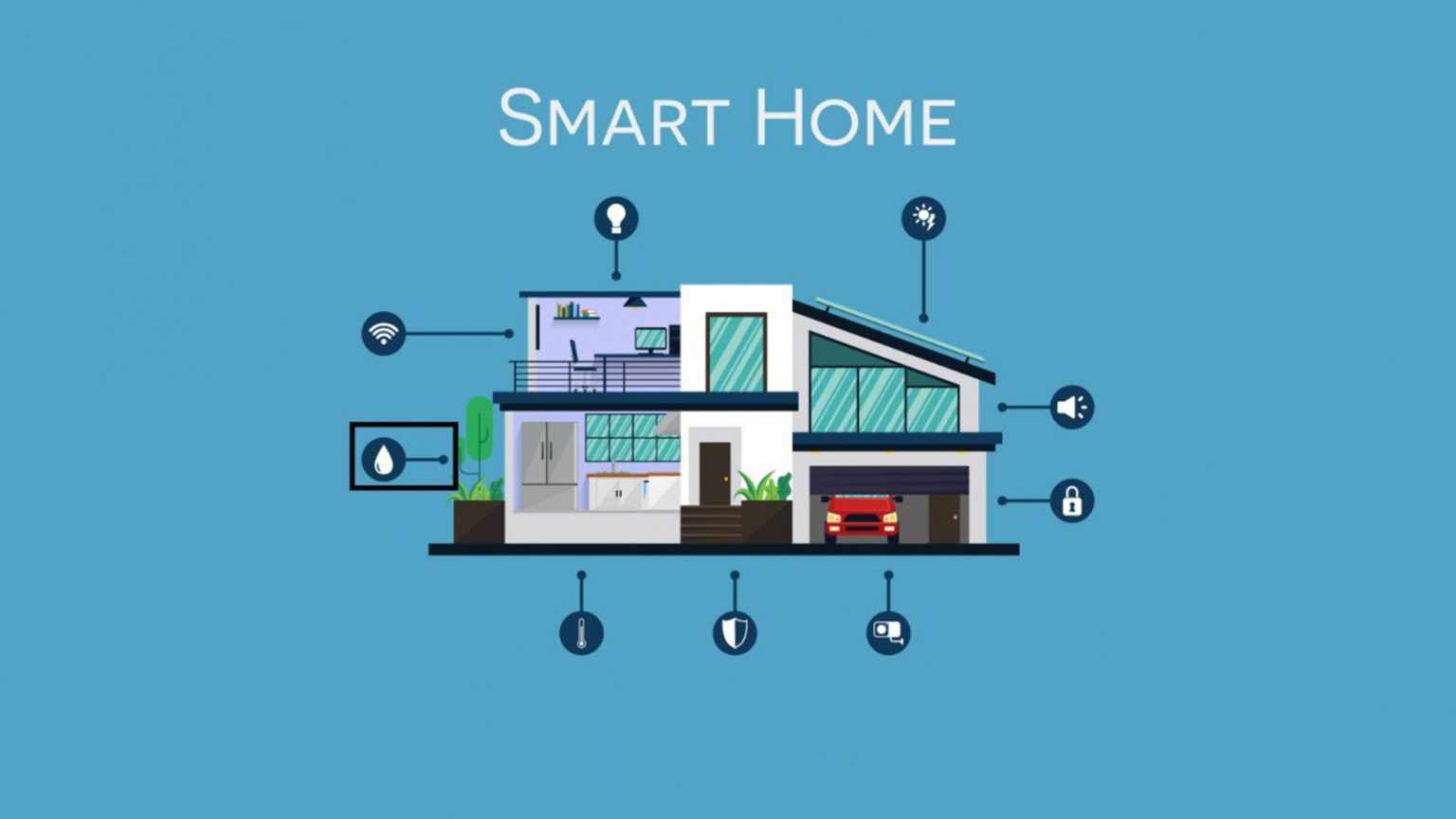 Designing Contactless Homes with Smart Home Systems: A Comprehensive ...