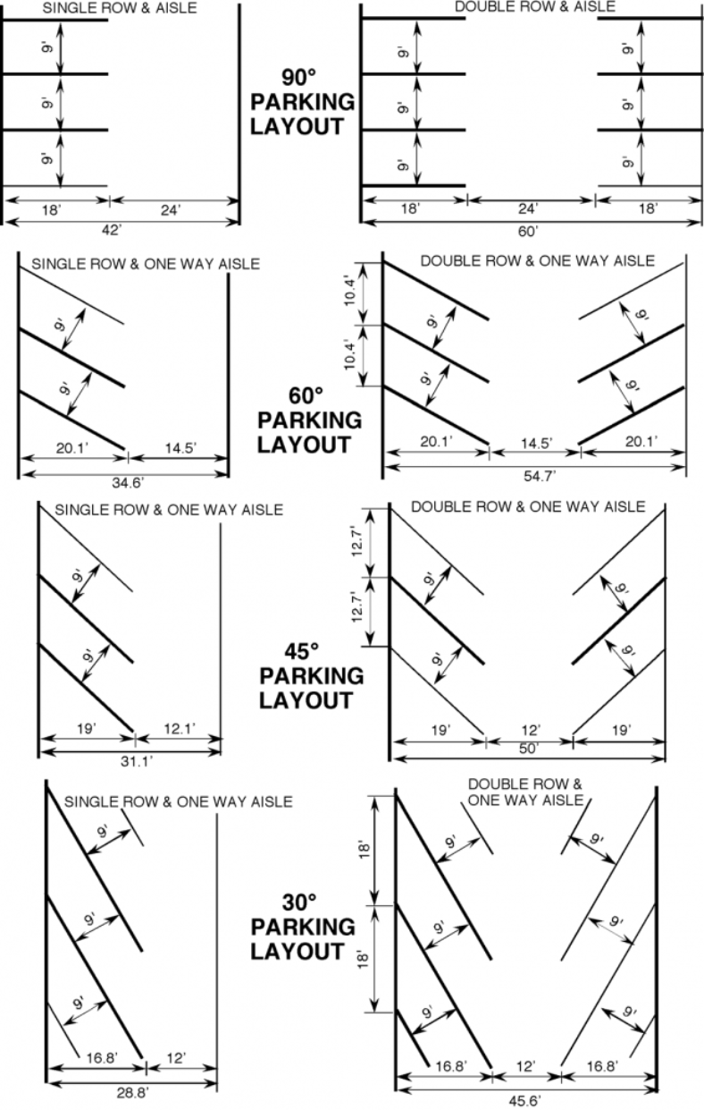 Elevating Urban Living with Ingenious Garage Design, Functionality, and ...