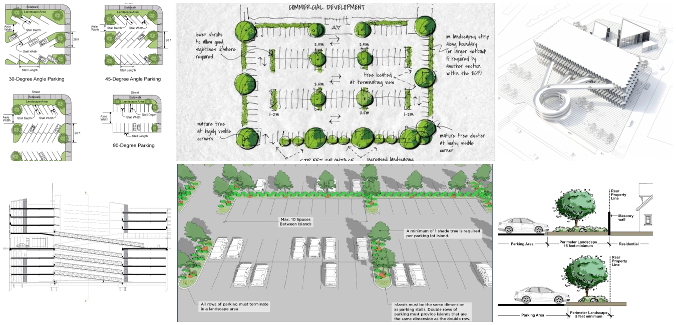 Elevating Urban Living with Ingenious Garage Design, Functionality, and ...
