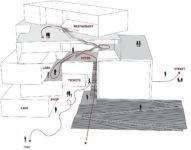 How Does the Visual Language of Architecture Diagram Enhance ...