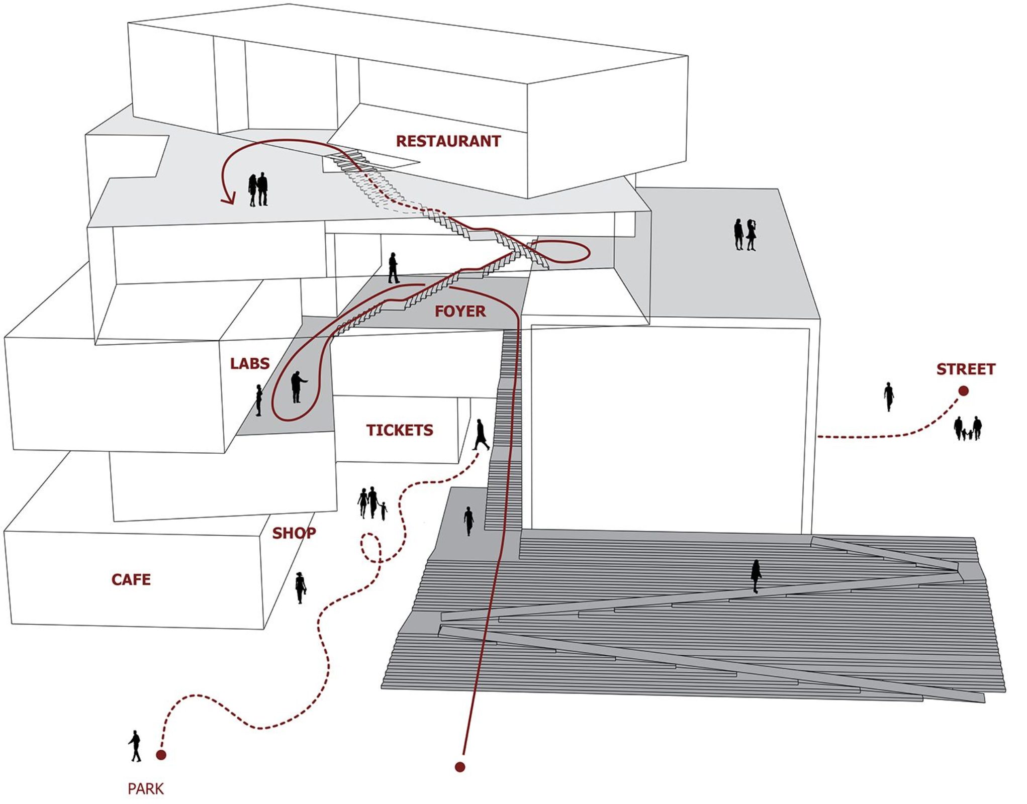 How Does the Visual Language of Architecture Diagram Enhance Architectural Communication ...